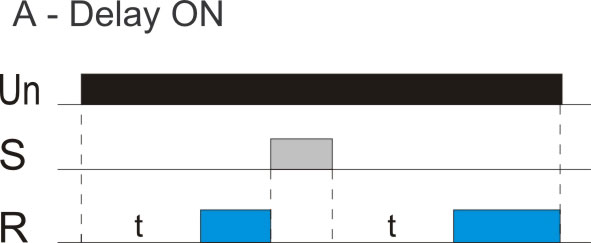 Single-function Time Switch RT8-A/B – Nvolt